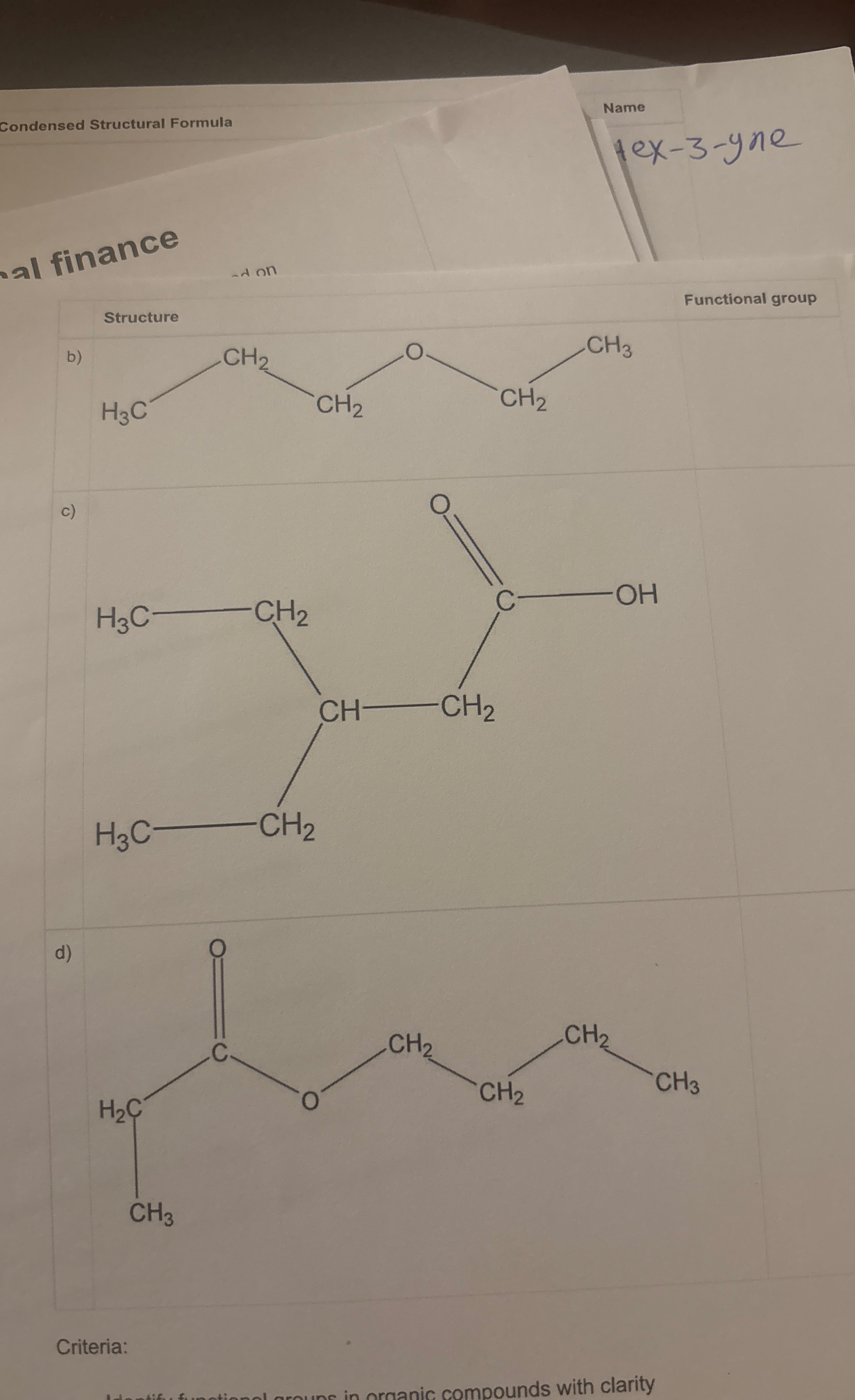 Condensed Structural | Chegg.com