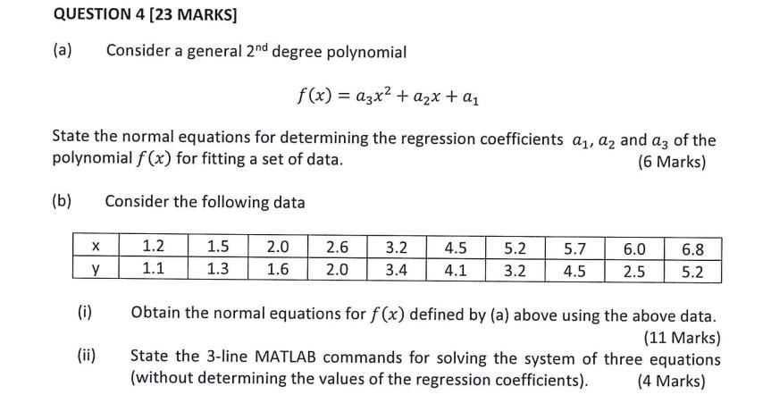 Solved (a) Consider a general 2nd degree polynomial | Chegg.com