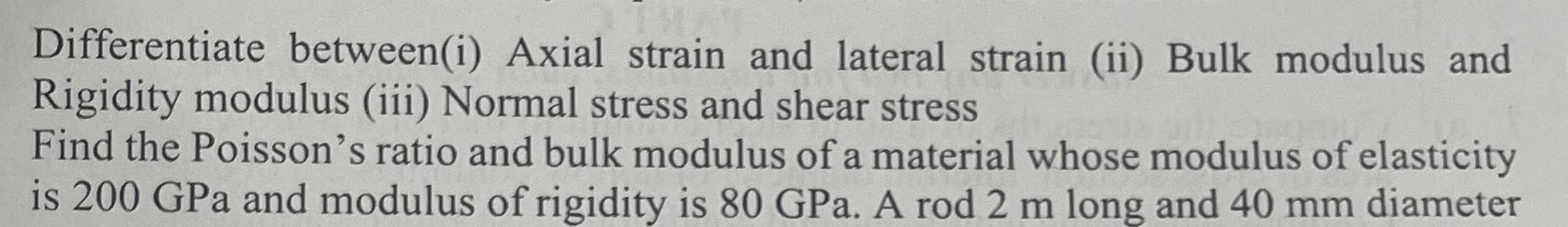 Solved Differentiate between(i) ﻿Axial strain and lateral | Chegg.com