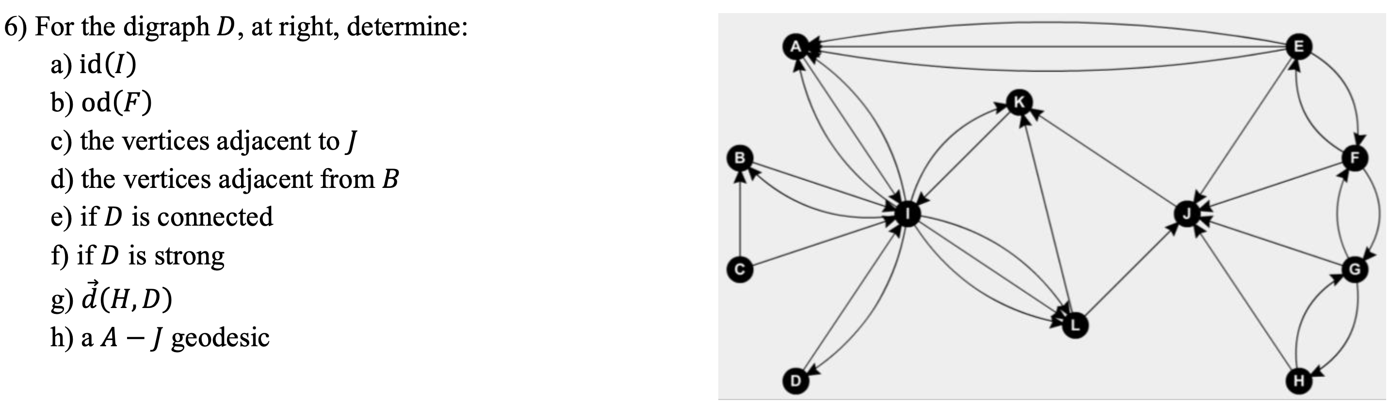 Solved For the digraph D, at ﻿right, | Chegg.com