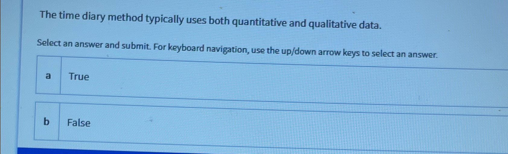 Solved The time diary method typically uses both | Chegg.com