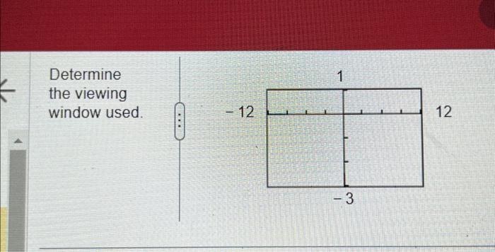 Solved Determine the viewing window used. 12 1 1 - 3 12 | Chegg.com