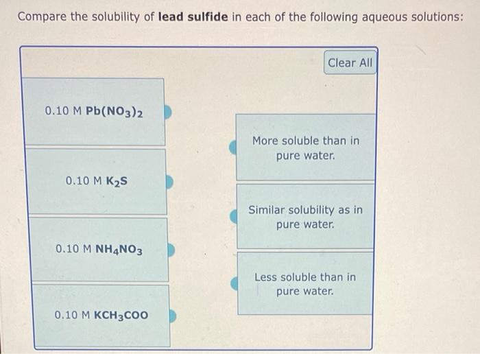 Solved Compare the solubility of silver iodide in each of | Chegg.com