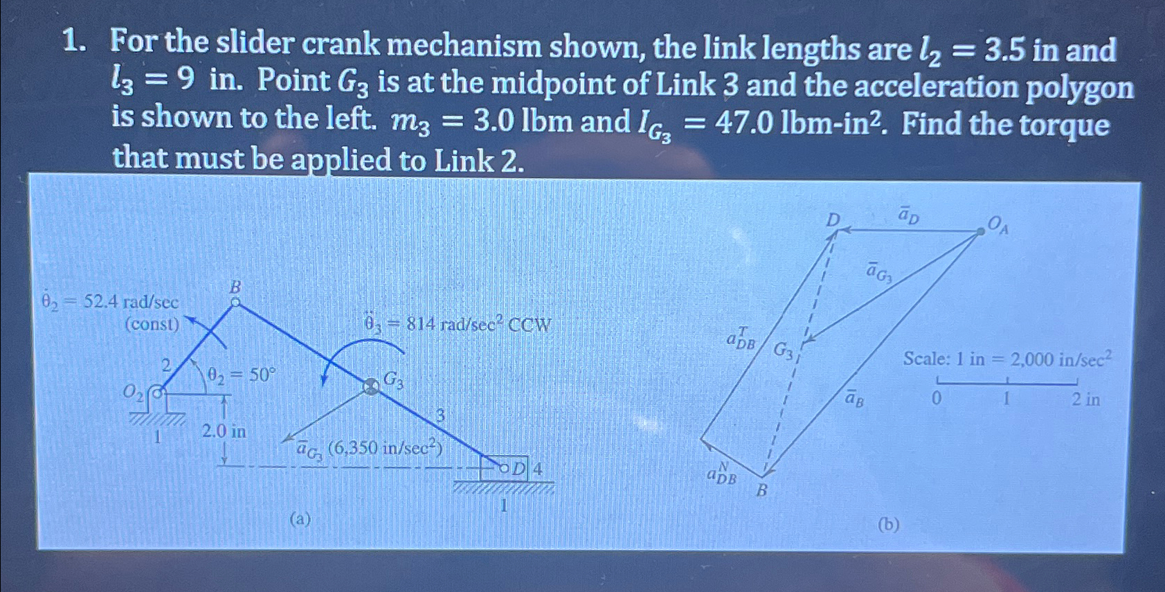 Solved For the slider crank mechanism shown, the link | Chegg.com