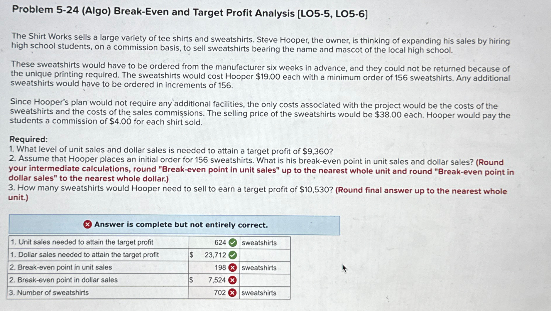 Solved Problem 5-24 (Algo) ﻿Break-Even and Target Profit | Chegg.com