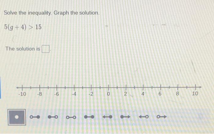 Solved Solve the inequality. Graph the solution. 3p+2≥−10 | Chegg.com