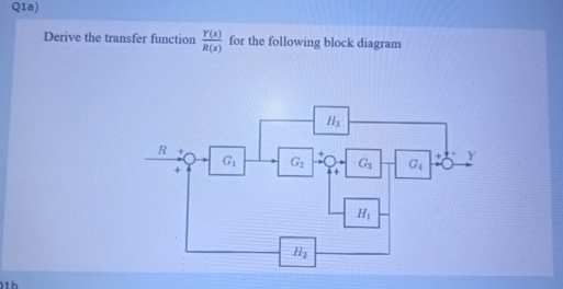 Solved Q1a)Derive the transfer function Y(s)R(s) ﻿for the | Chegg.com