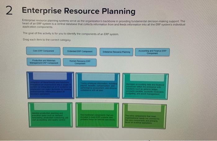 Solved 3 Core and Extended ERP Components Enterprise | Chegg.com