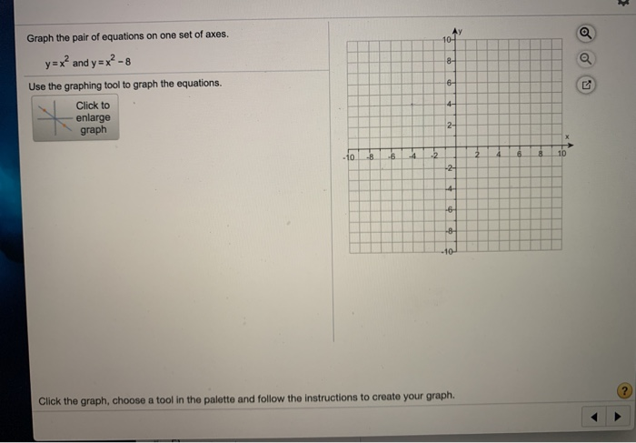Solved Graph the pair of equations on one set of axes. y=x² | Chegg.com