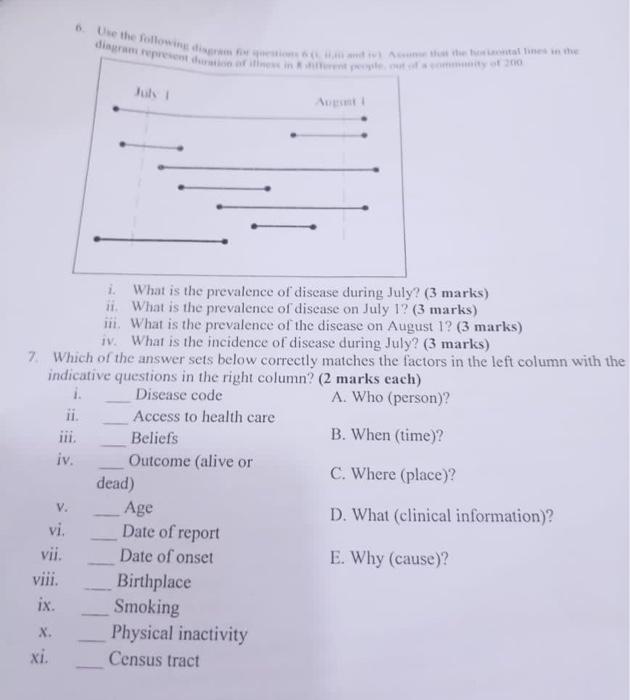Solved Use the following diagram for question 6 ( i, ii, | Chegg.com