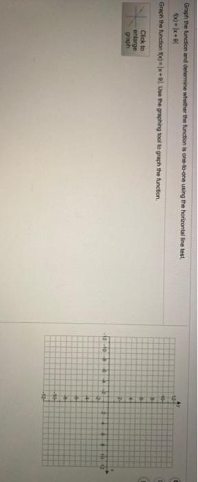 Solved Graph the function and determine whether the function | Chegg.com