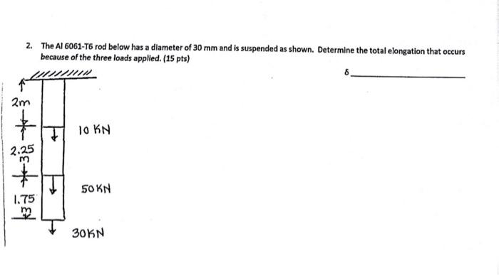 Solved The AI 6061-TI rod below has a diameter of 30 mm and | Chegg.com