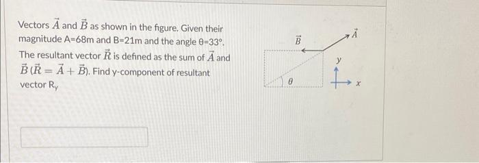 Solved Vectors A and B as shown in the figure. Given their | Chegg.com