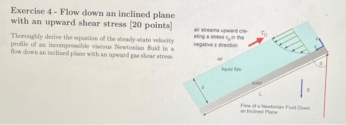 Solved Exercise 4 - Flow down an inclined plane with an | Chegg.com