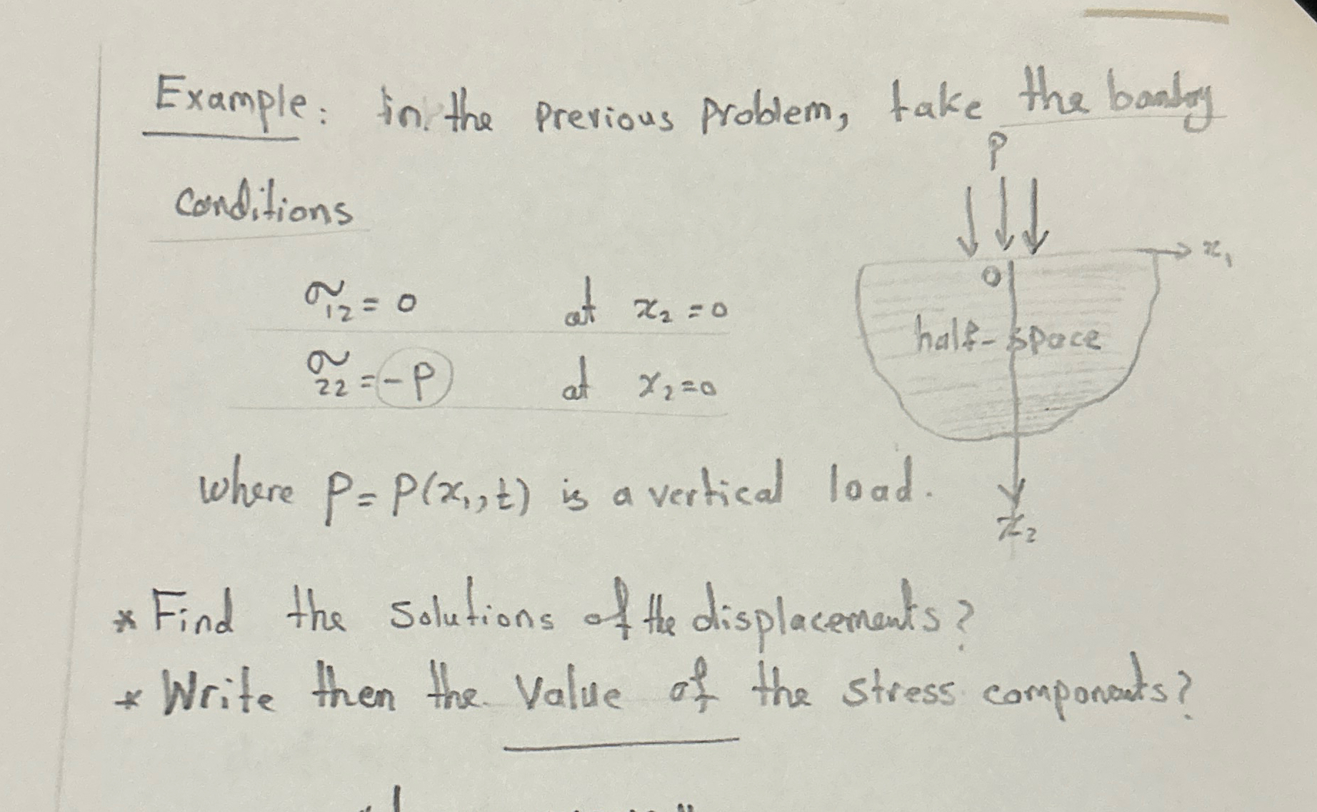 Solved a- ﻿find the solution of the displacements ? ﻿b- | Chegg.com