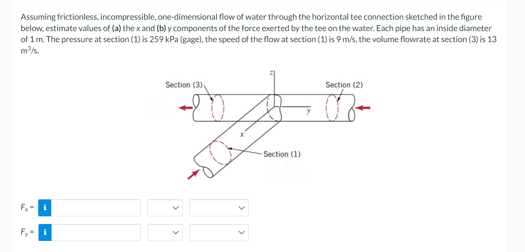 Solved Assuming frictionless, incompressible, | Chegg.com