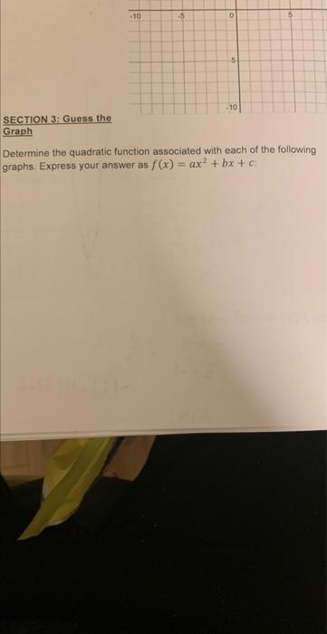 Solved Graph Determine the quadratic function associated | Chegg.com