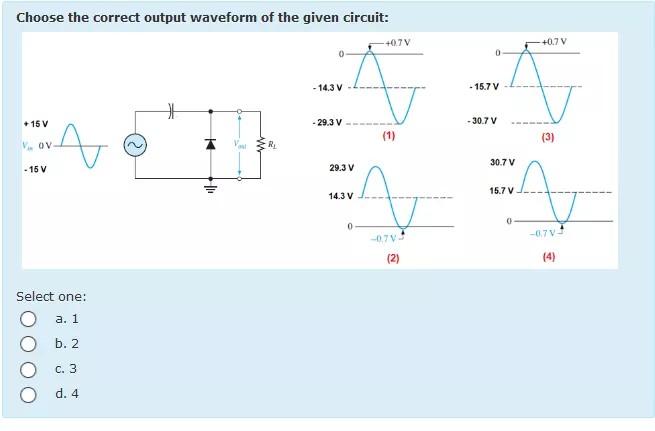 Solved Choose the correct output waveform of the given | Chegg.com