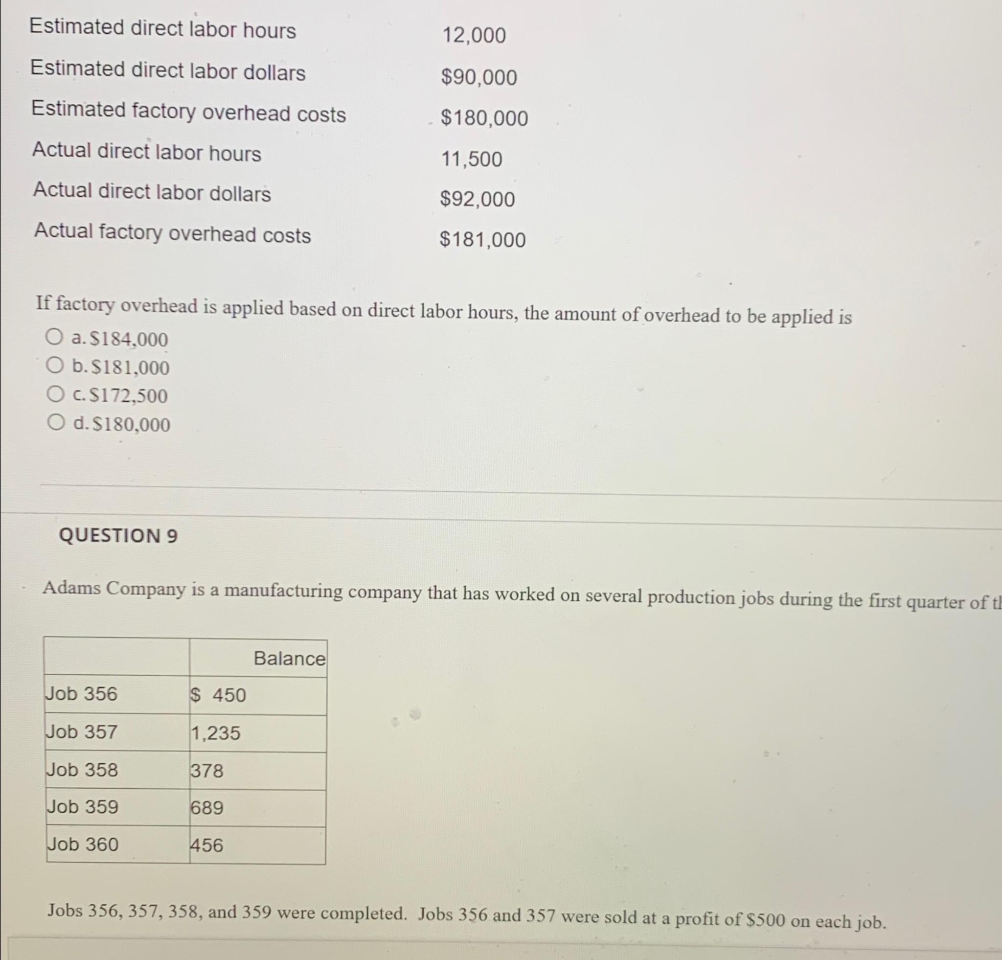 \table[[Estimated direct labor | Chegg.com