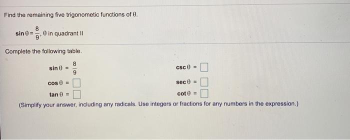 Solved Find the remaining five trigonometic functions of e. | Chegg.com