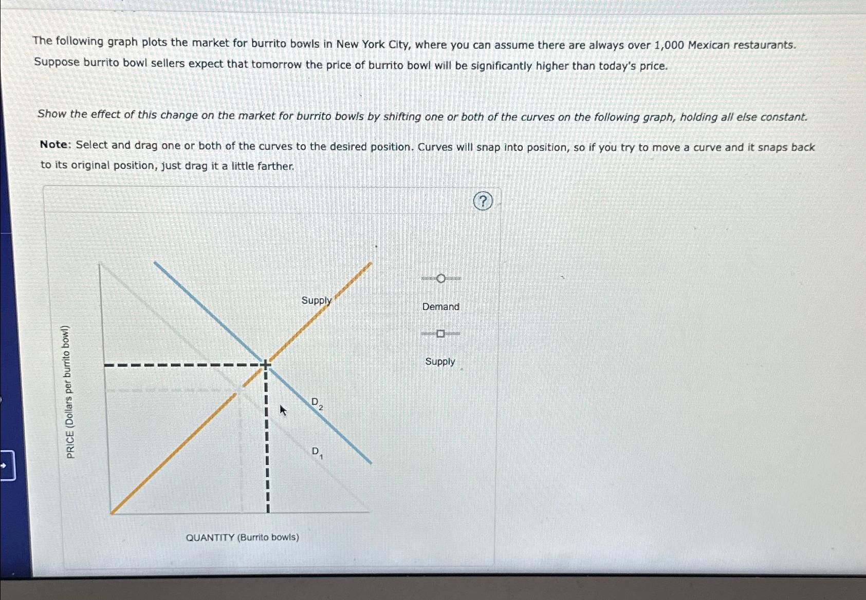 Solved The following graph plots the market for burrito | Chegg.com Solved The following graph plots the market for burrito | Chegg.com