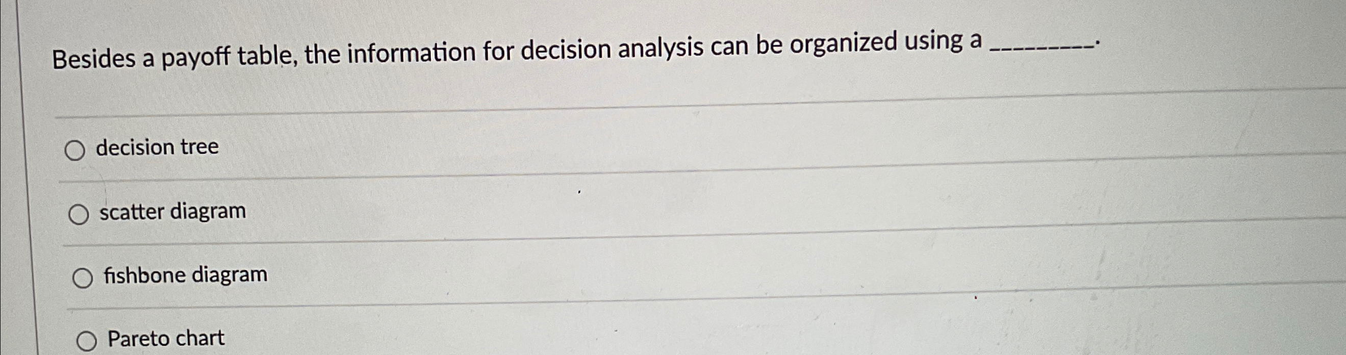 Solved Besides a payoff table, the information for decision | Chegg.com