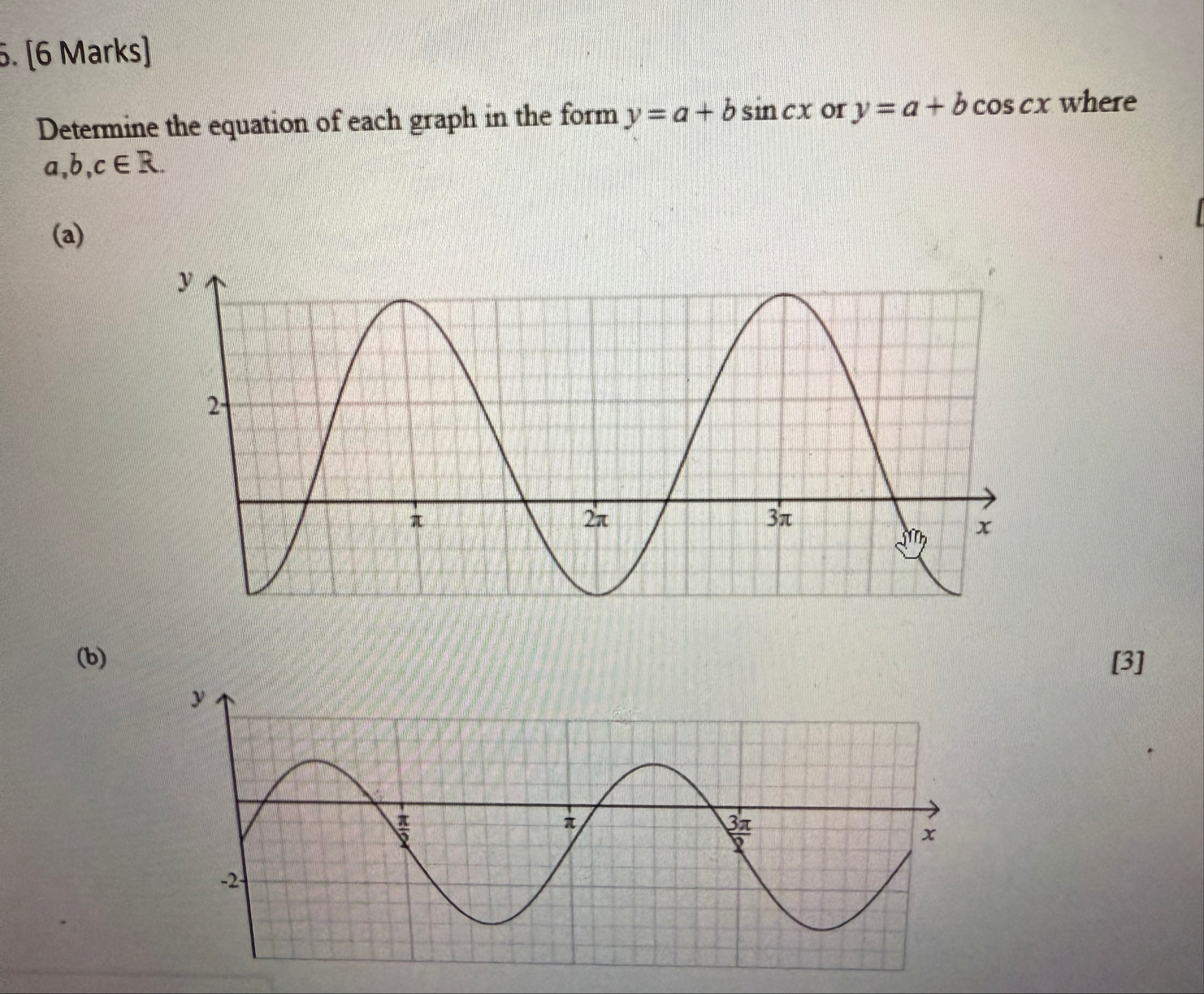 Solved [6 ﻿Marks]Determine the equation of each graph in the | Chegg.com