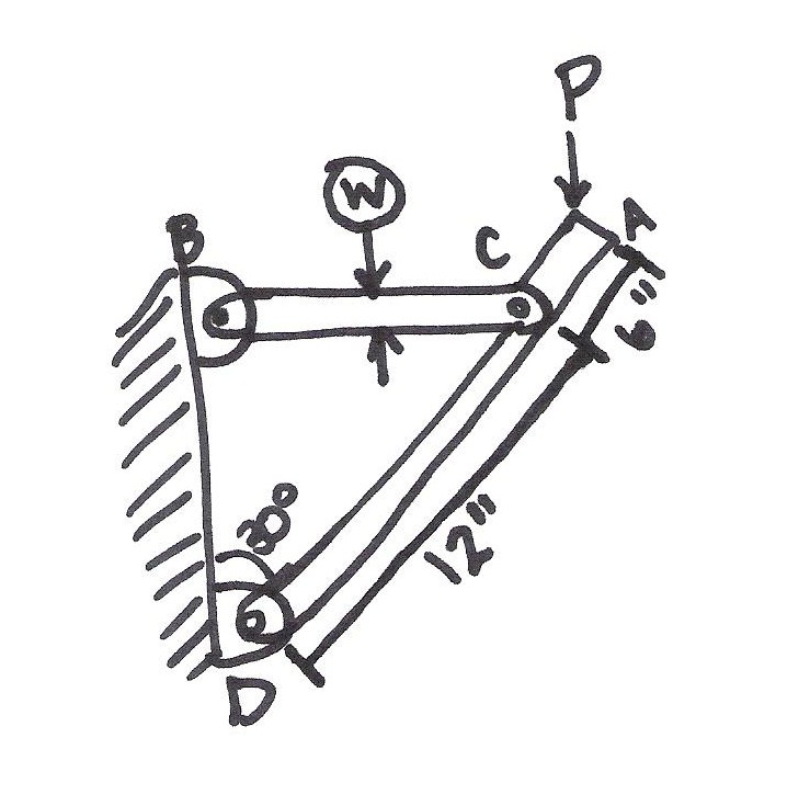 Solved The horizontal link BC is 1/4in thick and is made of | Chegg.com