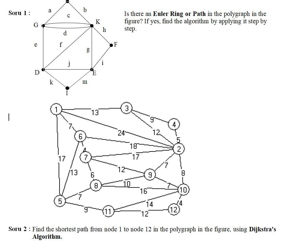 Solved a b Soru 1: с K Is there an Euler Ring or Path in the | Chegg.com