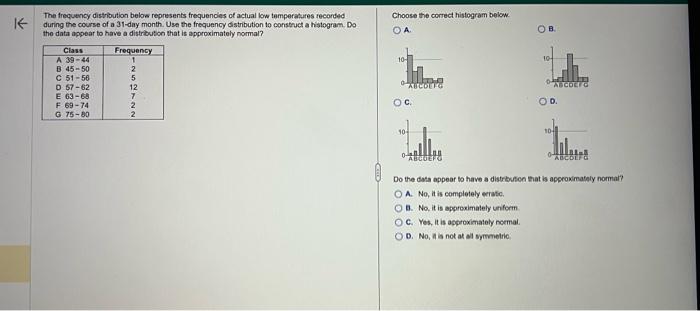 Solved The frequency distribution below represents | Chegg.com