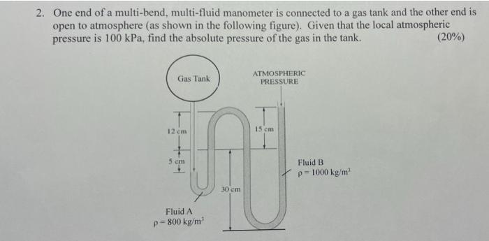 Solved 2. One end of a multi-bend, multi-fluid manometer is | Chegg.com