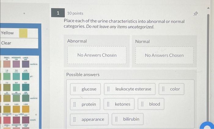 Solved Yellow Clear SMALL MODERATE LARGE 75 125 500 St 1.0 3 | Chegg.com