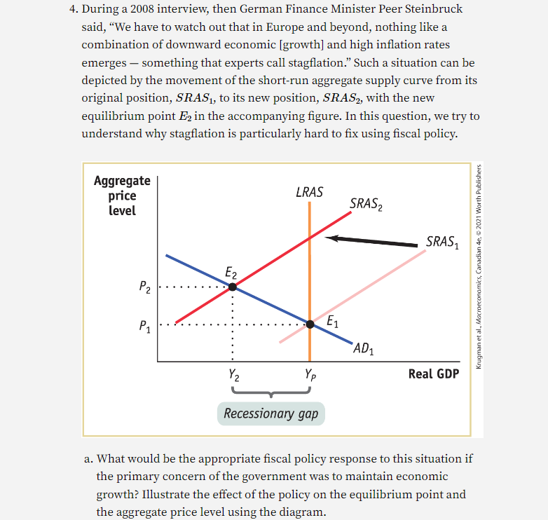 Solved a. ﻿What would be the appropriate fiscal policy | Chegg.com