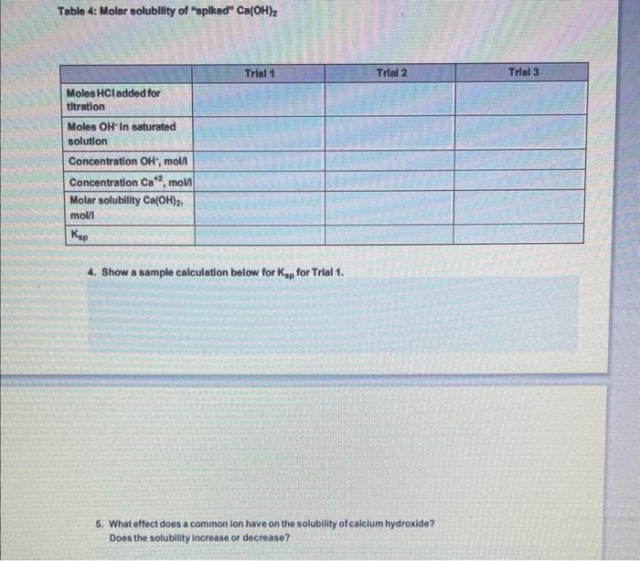Solved Lab 8: Molar Solubility Data Table 1: Titration of | Chegg.com