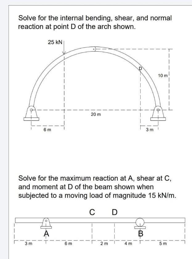 Solved theory of structure solve the all problems and if | Chegg.com