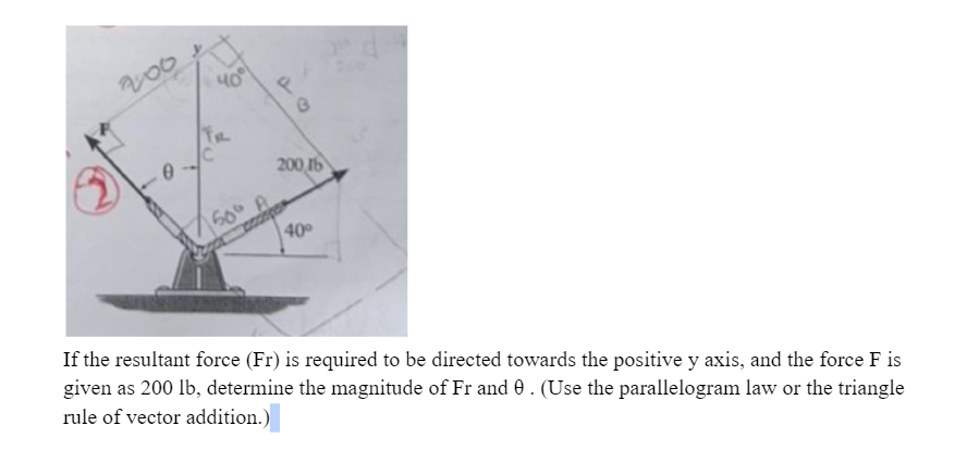 Solved If the resultant force (Fr) ﻿is required to be | Chegg.com