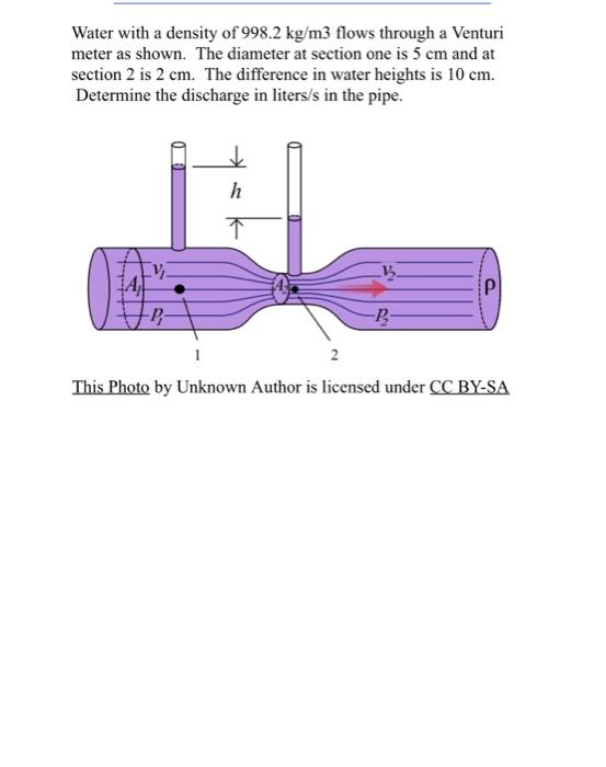 Water with a density of 998.2 kg/m3 flows through a | Chegg.com