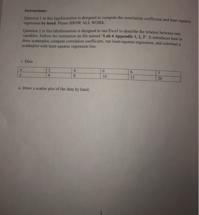 Solved b. By hand, compute the correlation coefficient. SHOW | Chegg.com