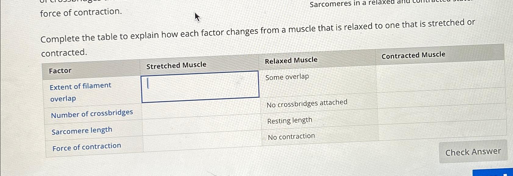 Solved force of contraction.Complete the table to explain | Chegg.com