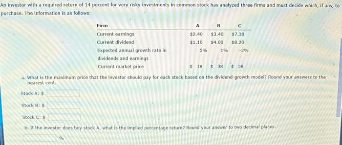 Solved investor with a required return of 14 percent for | Chegg.com