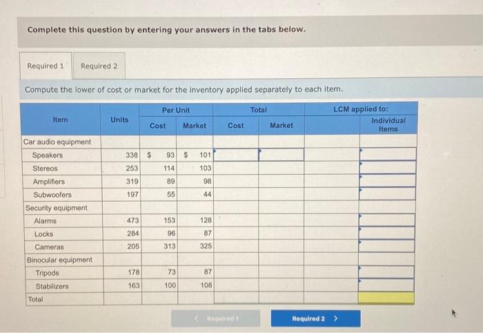 Solved A physical inventory of Liverpool Company taken at | Chegg.com
