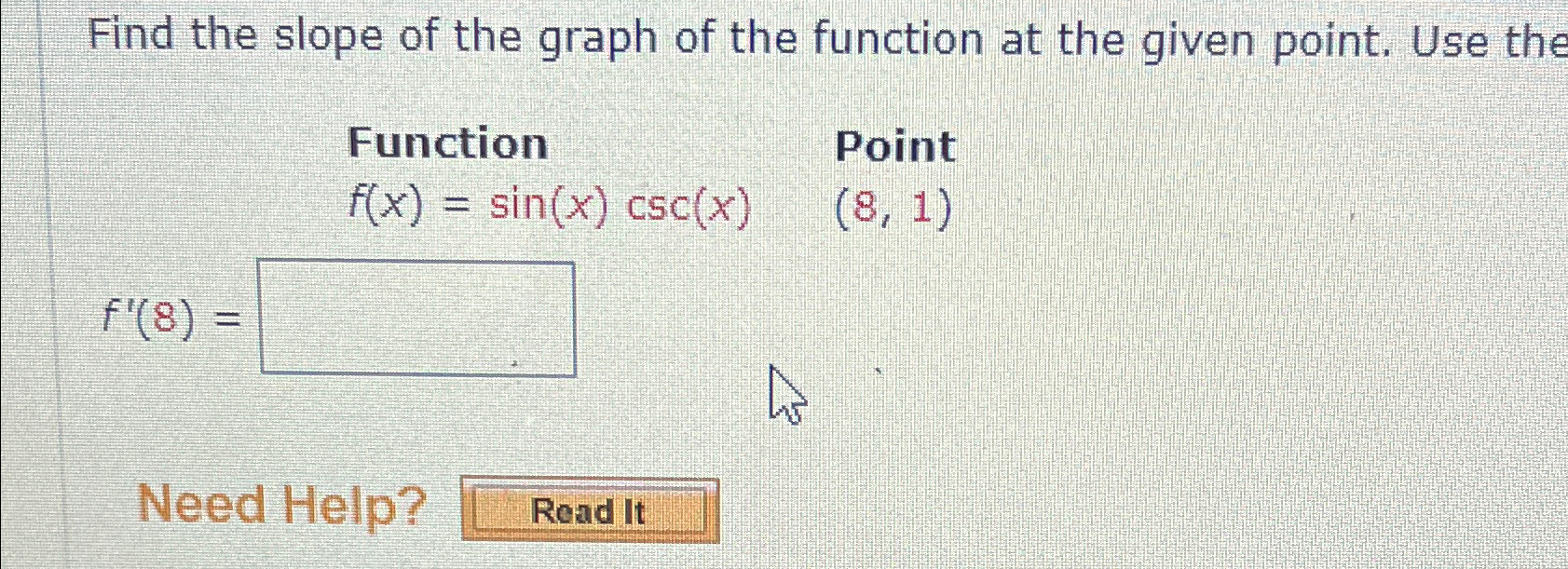 Solved Find the slope of the graph of the function at the | Chegg.com