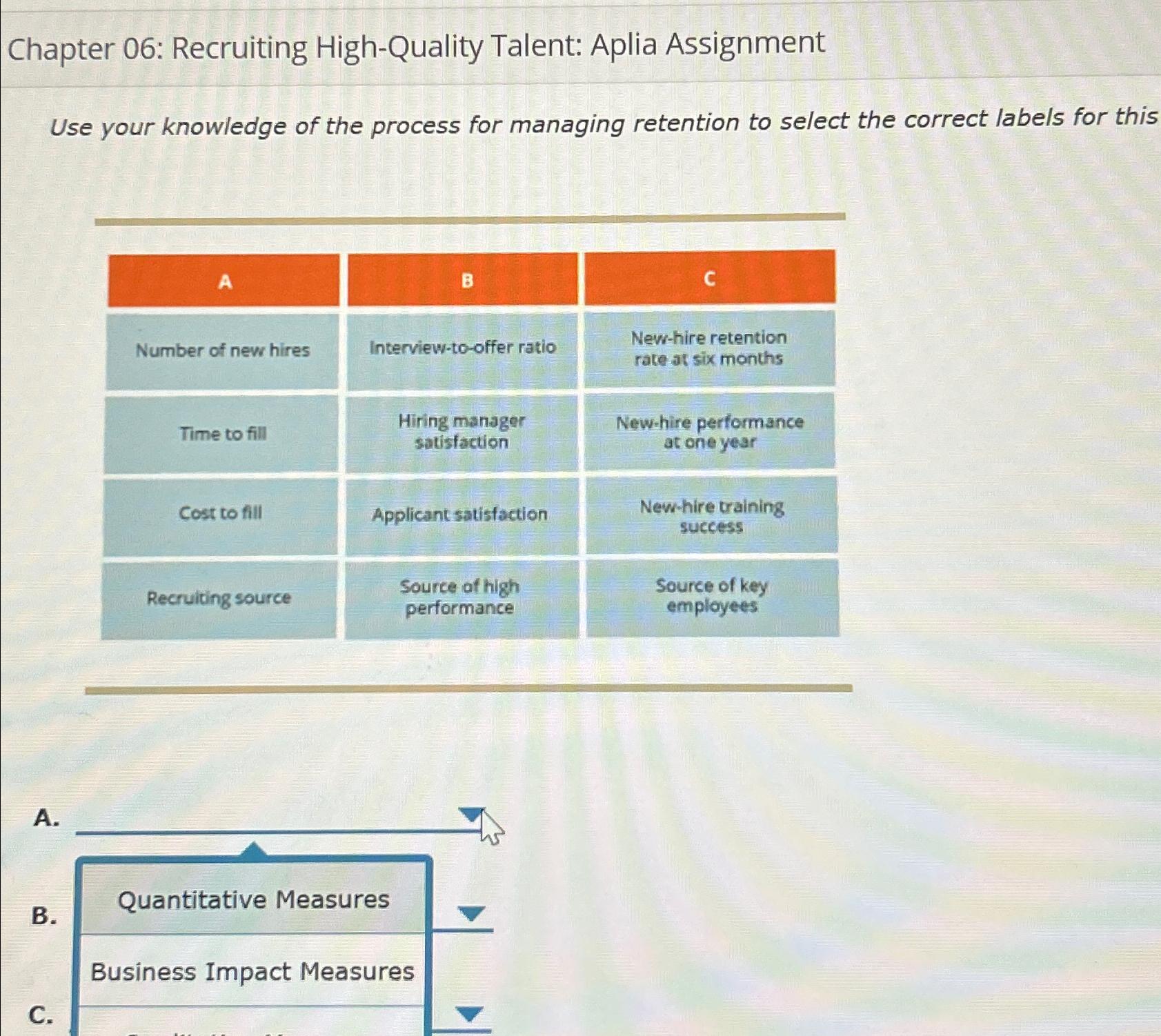 Solved Chapter 06: Recruiting High-Quality Talent: Aplia | Chegg.com