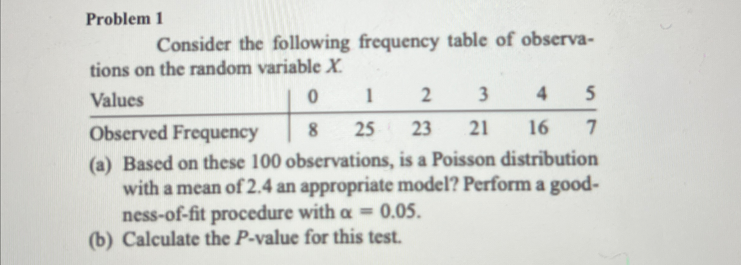 Solved Problem 1Consider the following frequency table of | Chegg.com
