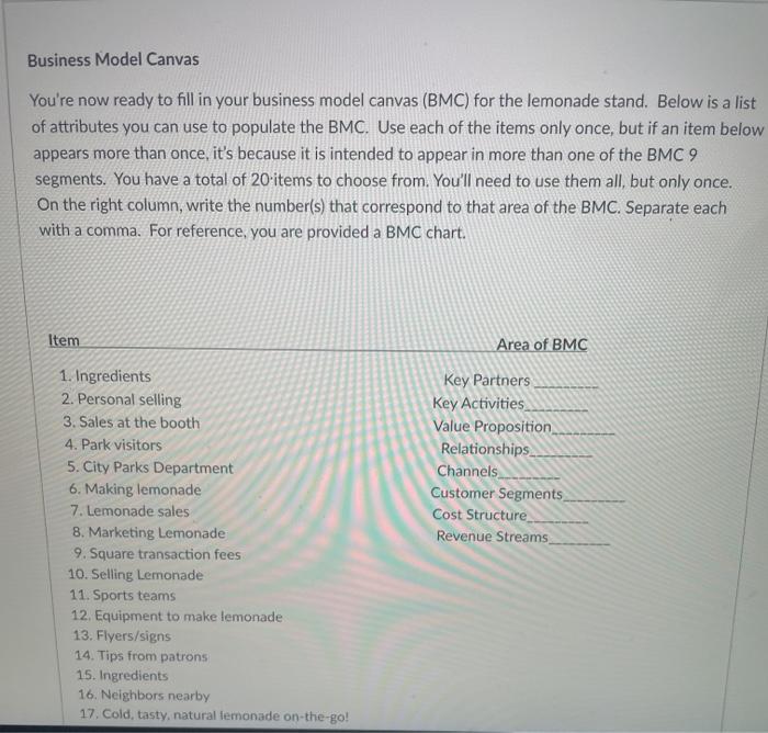 Solved Business Model Canvas You're now ready to fill in | Chegg.com
