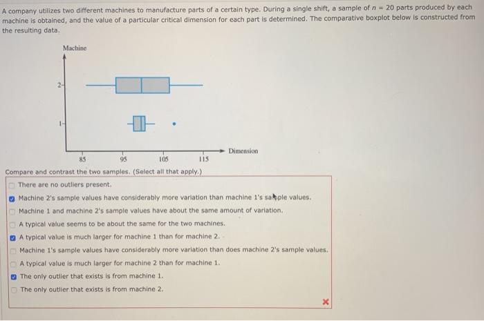 Solved A company utilizes two different machines to | Chegg.com