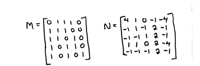 Solved 2. For the following 5 x 5 matrices (a) Determine the | Chegg.com