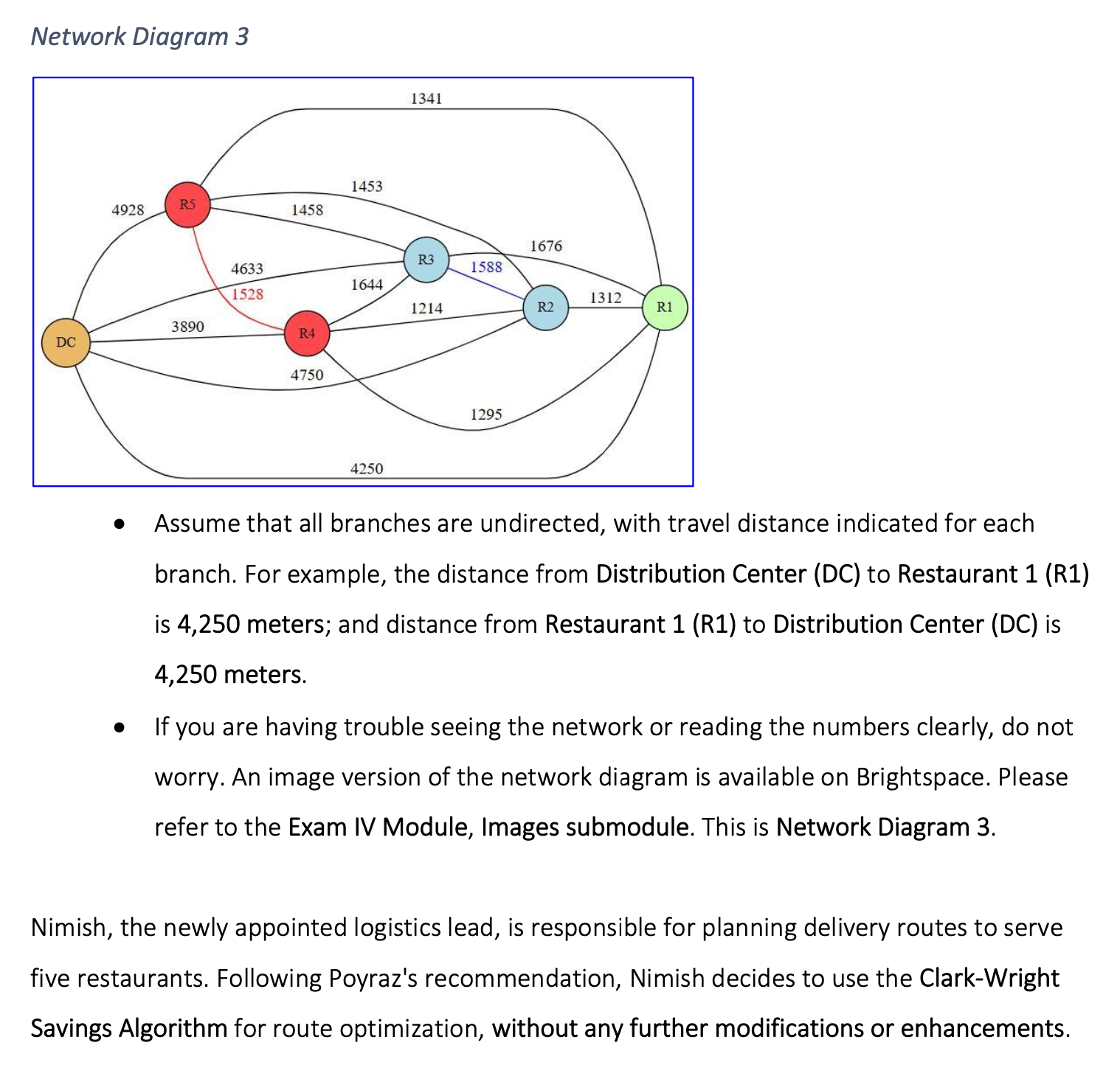 Solved Network Diagram 3- ﻿Assume that all branches are | Chegg.com