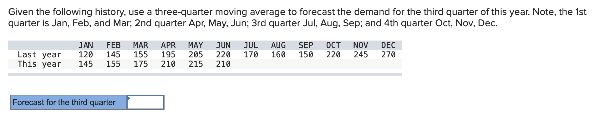 Solved Given the following history, use a three-quarter | Chegg.com