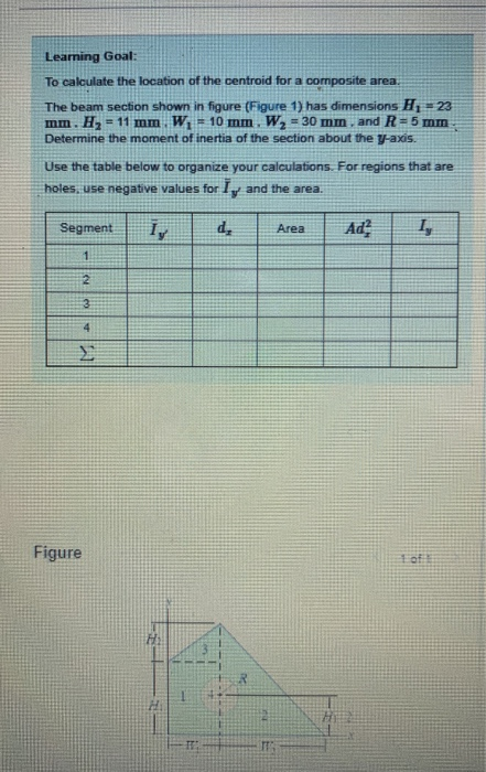 Solved Learning Goal: To calculate the location of the | Chegg.com